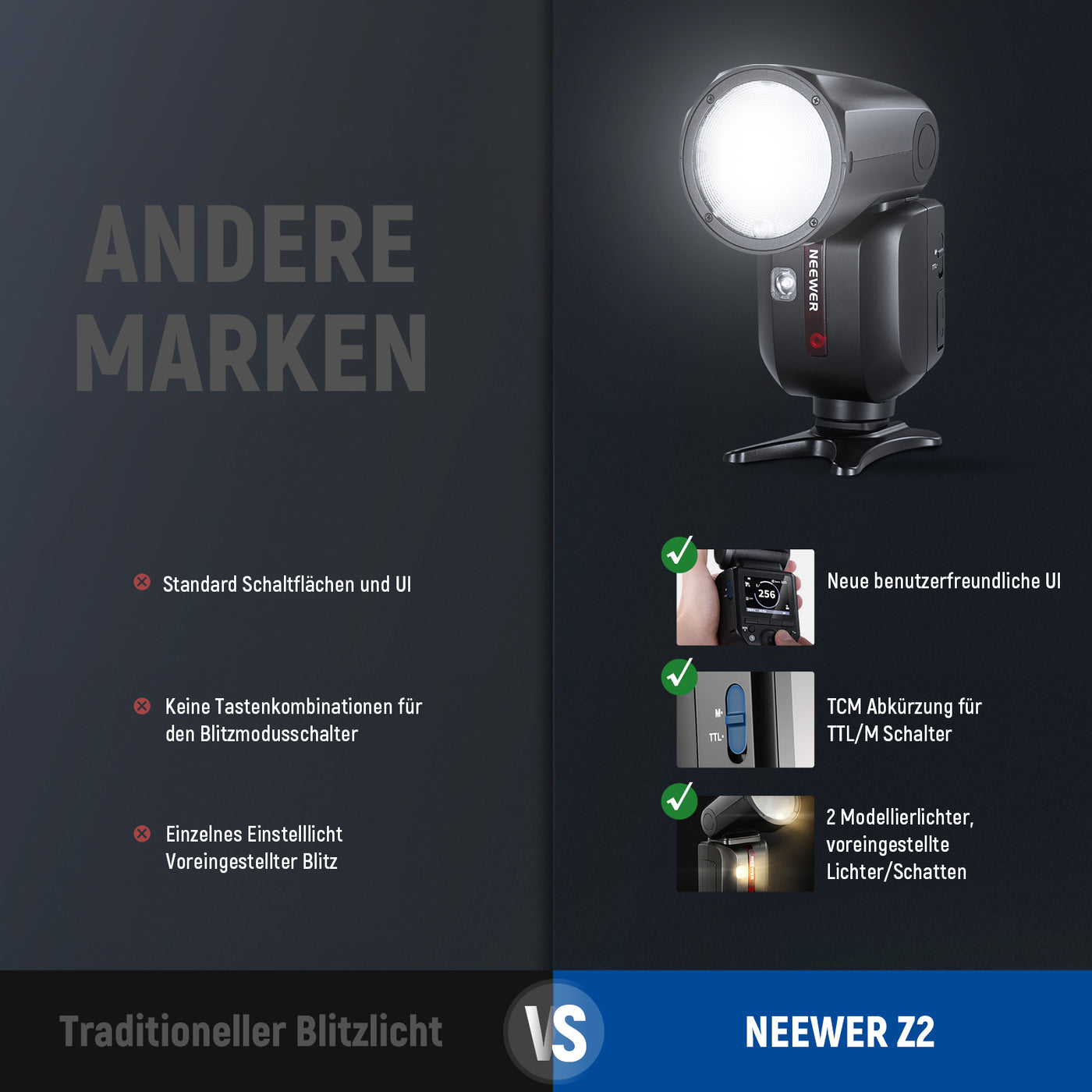 Z2 Serie – NEEWER.de