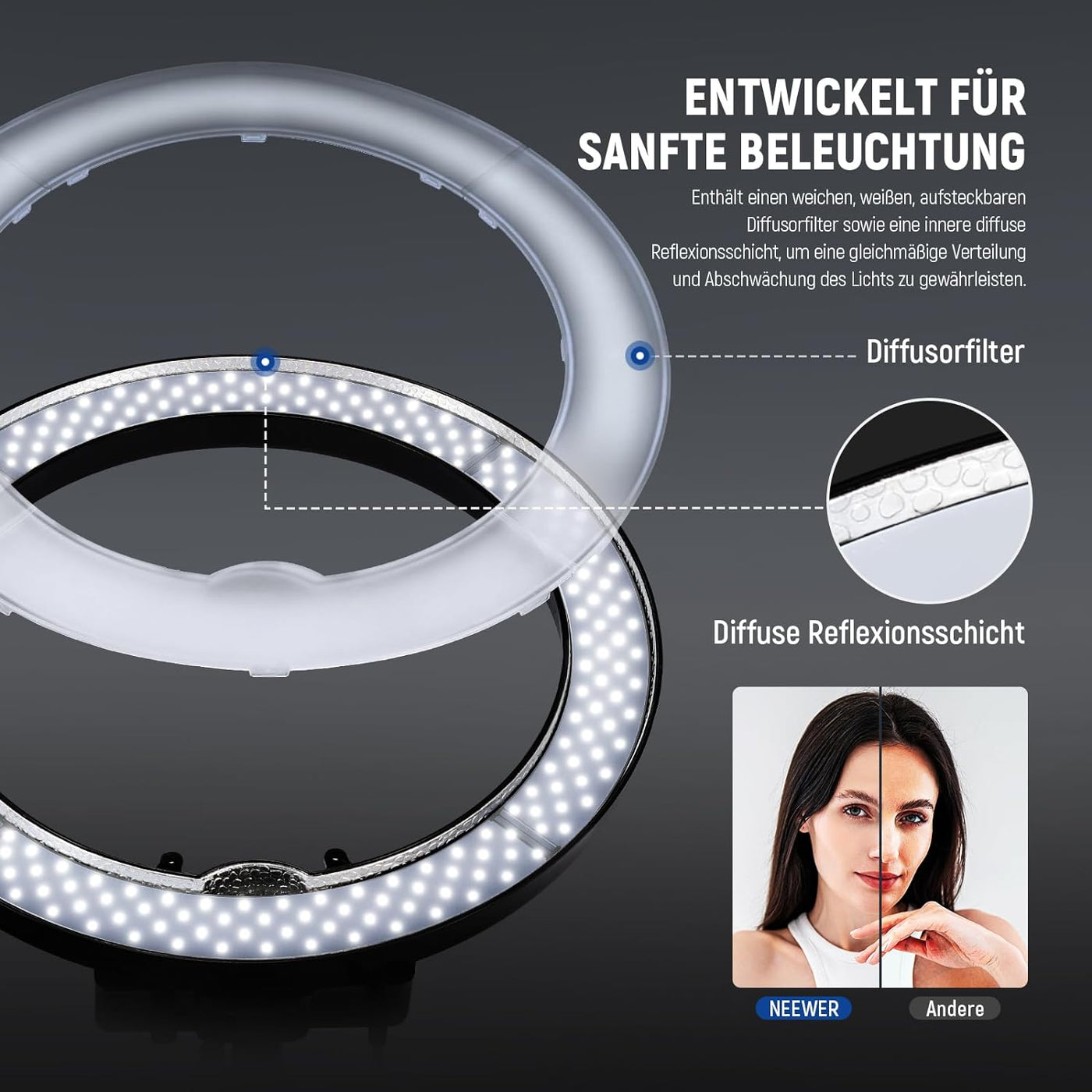 Alle Produkte – NEEWER.de